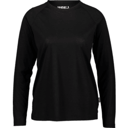 Naiset - Stadiumoutlet.fi