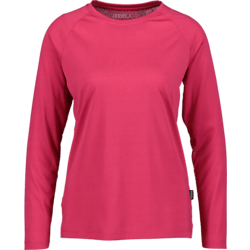 Yläosat | Stadium Outlet